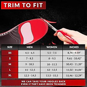 Premium Anti-Fatigue Shoe High Arch Support Insoles Men Women - Plantar Fasciitis Inserts - Orthotic Inserts Shoe Sole Standing All Day - Flat Feet Foot Insoles - Work Boot Insoles
