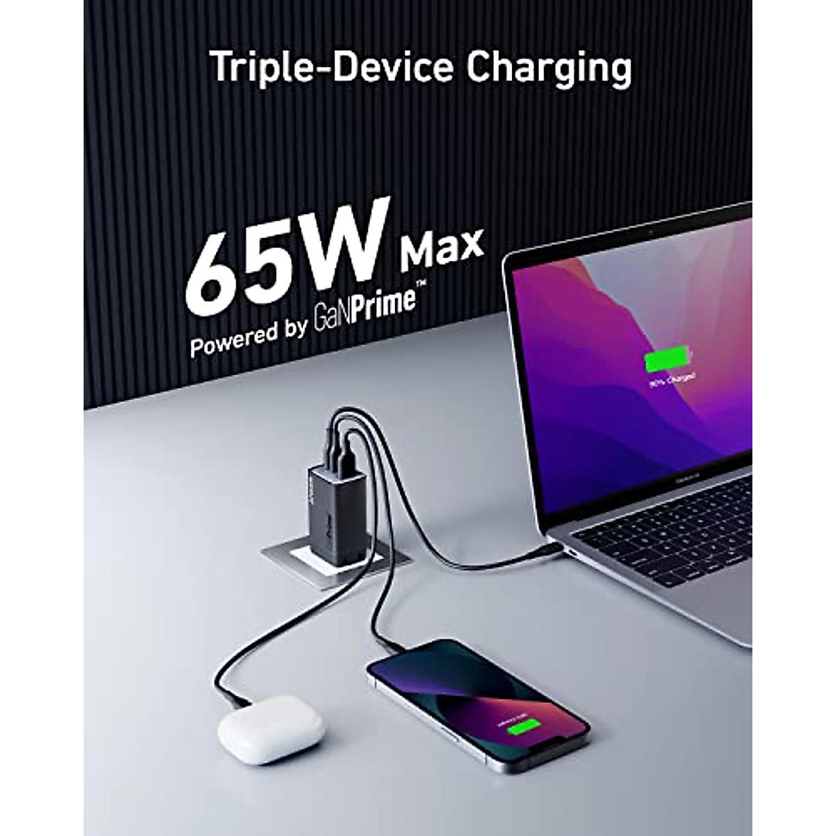Anker USB C Charger, 7335 Charger Ganprime 65W and Anker GanPrime 65W Charging Station