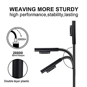 Surface Pro Charger, 44W 15V 2.58A Power Supply for Microsoft Surface Pro 3/4/5/6/Surface Laptop 2/Surface Go & Surface Book (New Surface Pro Charger)