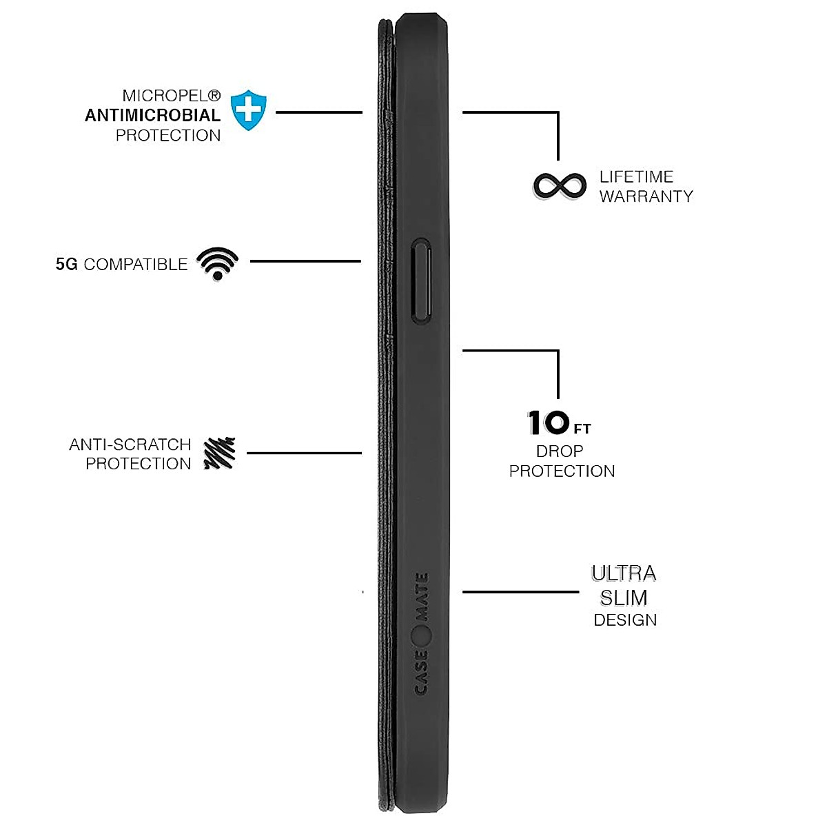 Case-Mate iPhone 13 Pro Max Case Wallet [10ft Drop Protection] [Compatible with MagSafe] Genuine Leather Black Phone Cover for iPhone 13 Pro Max with Landscape Stand and Card Holder