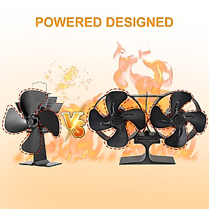 BAISHARK Wood Stove Fan, Heat Powered Stove Fan, Fireplace Fan with Magnetic Surface Thermometer, Eco Stove Fan for Wood Burner/Burning/Log Burning, Double Motors, 8 Blades