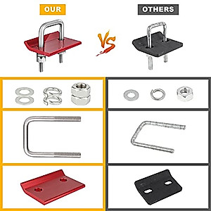 Upenty Anti Rattle Hitch Tightener for 1.25" and 2", Stainless Steel ...