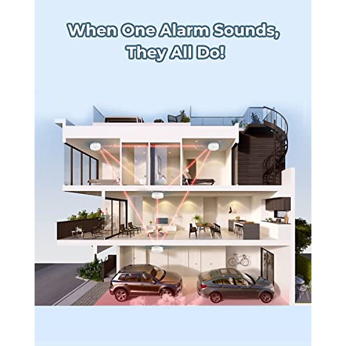 SITERWELL Hardwired Interconnected Smoke Detector, Photoelectric Smoke Alarm with 9V Backup Battery, Fire Alarm with Test/Silence Button, GS517, 4 Packs