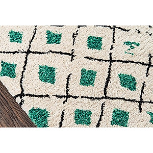 Novogratz by Momeni Bungalow Green Runner Area Rug 2'3" x 8'0"