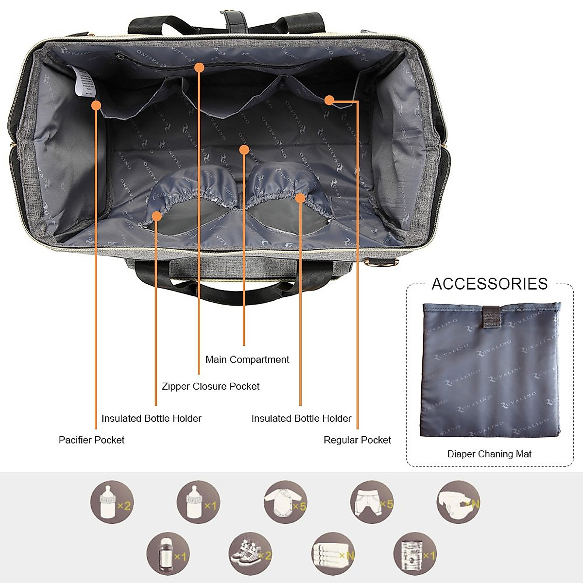 RUVALINO Universal Stroller Organizer with Cup Holders, Stroller Caddy with Detachable Bag, Tissue Pocket, Non-Slip Strap Accessories for Uppababy, Umbrella, Wagon, Baby Jogger, Bob(190)