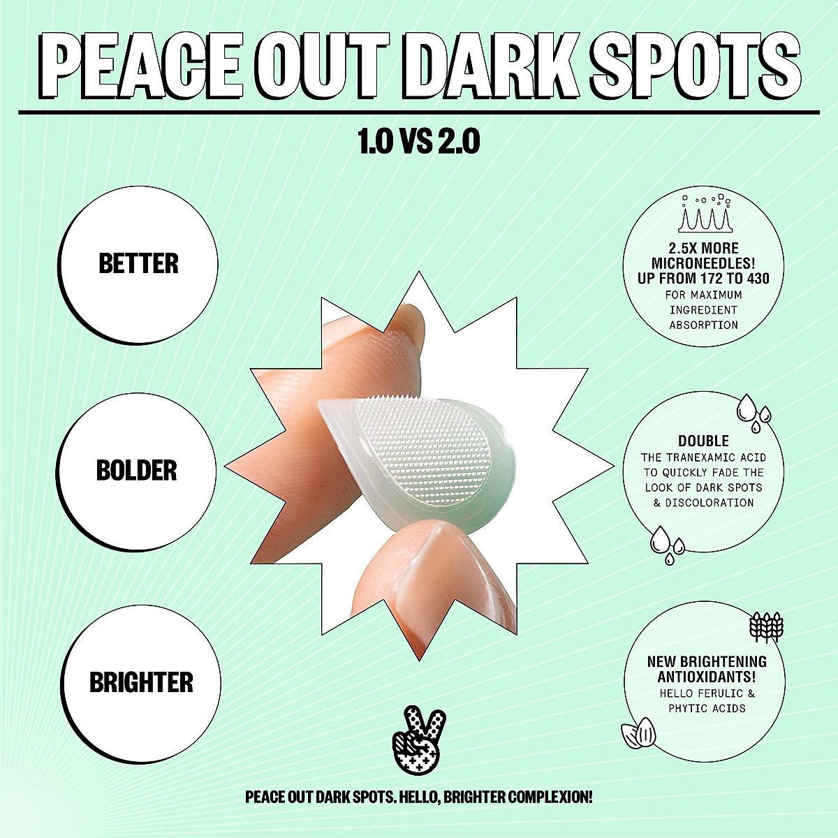 Peace Out Skincare Dark Spots. Dissolving Microstructure Dots to Reduce the Appearance of Dark Spots & Hyperpigmentation, Niacinamide Helps Reveal Clear, Even Skin (12 dots)