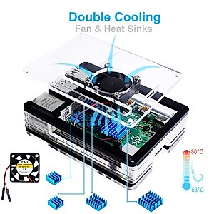 Miuzei Case for Raspberry Pi 4 with Fan, 3A USB-C Power Supply, 1.5M Micro HDMI Cable, HDMI-Micro HDMI Adapter, 4 Aluminum Heat Sinks, USB Card Reader (Raspberry Pi 4 Not Included