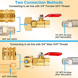 Gute 2 Pack Winterize RV Blowout Adapter, 1/4 Inch Male Quick Connect Faucet Adapter and 3/4 Inch GHT Hose Thread, RV Water Line Blowout Adapter for Trailer Internal, Boat, Camper, Air Compressor