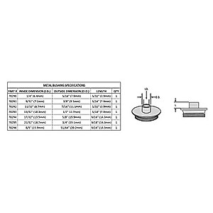Milescraft 1228 Metal Bushing Set - 11 pc. Router Template Guide Set – Fits Porter Cable Style Router Sub Bases - Universal