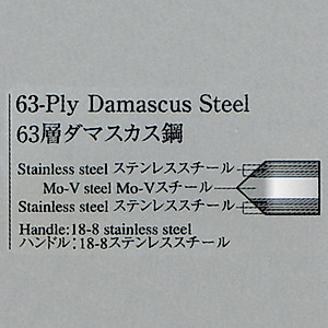 Brieto COLTELLO SUJIHIKI Coltello con lama damascata