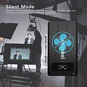 Shimbol ZOlink 600S Wireless SDI/HDMI Video Transmitter and Receiver for DSLR Cameras, Built-in Antenna Fanless, 600ft Long Range 0.08s Low Latency 1080P HD 5G WiFi Video&Audio Transmission System