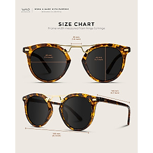 WearMe Pro Polarized Round Retro Double-Bridge Vintage Women's Sunglasses (Tortoise/Black Lens)