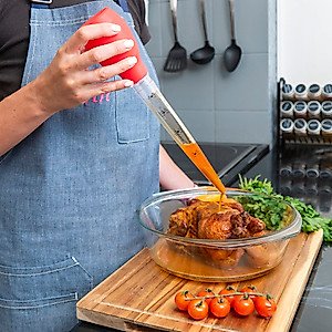 Meat Thermometer and Turkey Baster Kit | Stainless Steel Analog Meat Thermometer Bundle – Includes Turkey Baster and Cleaning Brush | Instant Read Turkey Thermometer for Cooking