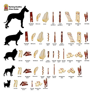 Barking Buddha Beef Cheek Slices - Extra Thick - All Natural - No Additives Gluten Free - Premium Dog Chews | Small 5" - 6" | 30 Pack