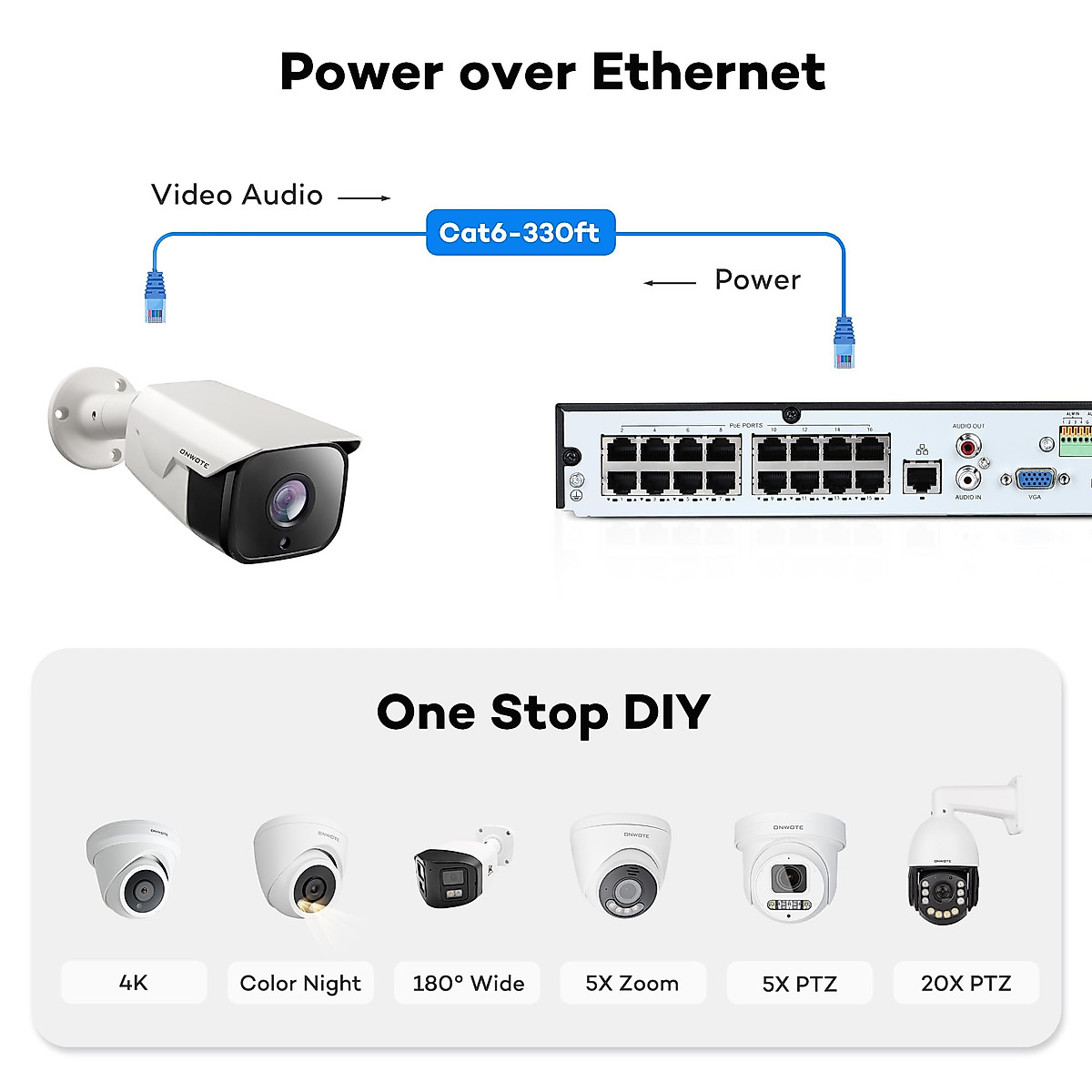 ONWOTE 16 Channel 4K PoE Security Camera System, 16x 8MP 128° Outdoor IP Cameras with Audio, AI Detect Human Vehicle, 100ft 60ft Ethernet Cables, 16CH Commercial NVR 4TB, Wired CCTV for Businesses