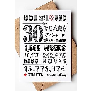 Katie Doodle 30th Birthday Card - Super Cute 30th Birthday Gifts for Her, 30th Birthday Decorations for Women Men, Dirty 30 Birthday Decorations for Her Him - Includes 30 Years Loved Card & Envelope