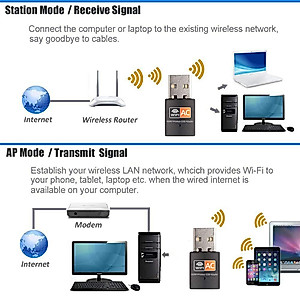 XVZ USB WiFi Adapter, 600mbps Dual Band 2.4G/ 5G Wireless Adapter, Mini Wireless Network Card WiFi Dongle for Laptop/Desktop/PC, Support Windows10/8/8.1/7/Vista/XP/2000, Mac OS X 10.6-10.13