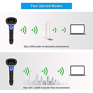 NetumScan Wireless Barcode Scanner with Stand, Portable Automatic Barcode Reader 2-in-1 (2.4G Wireless & USB 2.0 Wired QR Code Scanner for Warehouse POS and Computer (1D)