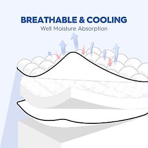 USKRIGE Queen Mattress Topper, Extra Thick Cooling Mattress Pillowtop for Back Pain, Plush Mattress Pad Protector with 8-21 Inch Elastic Deep Pocket 6d Down Alternative Filling