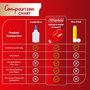 XFasten Adhesive Roller for Scrapbooking, 8mm x 30ft 8-Pack Double Sided Glue Tape Roller, Scrapbook Supplies for Adults, Photo Tape for Scrapbooking