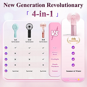 Portable Handheld Mini Fan, 4 in 1 Rechargeable Usb Fan, Small Hand Fan,Personal Desk Fan with Power Bank, Hand Warmer,Flashlight for Travel Camping