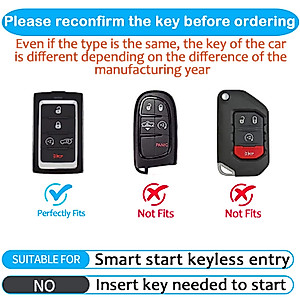 Sindeda for Jeep Key Fob Cover with Keychain Soft Full Protection Key Shell Key Case Compatible with 2021 2022 2023 2024 Grand Cherokee L Grand Wagoneer (5 Buttons, Pink)