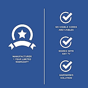 Legrand - OnQ Home Theater Connection, Recessed TV Outlet Supports 5.1 Speaker System, In Wall TV Power Kit Hides Cords, TV Outlet Box Works with All Plugs, TV Outlet Wall Kit, White, HT2103WHV1