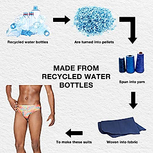 Speedo Men's Swimsuit Brief Endurance+ The One