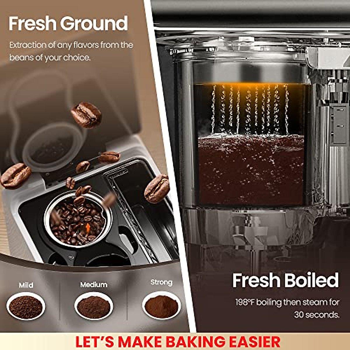 HAUSWIRT Coffee Maker with Grinder, Grind and Brew Coffee Maker with LCD Display, Automatic Drip Coffee Machine with Grind Size and 2 to 6-Cup Settings, Compatible for Bean Ground Coffee and Tea