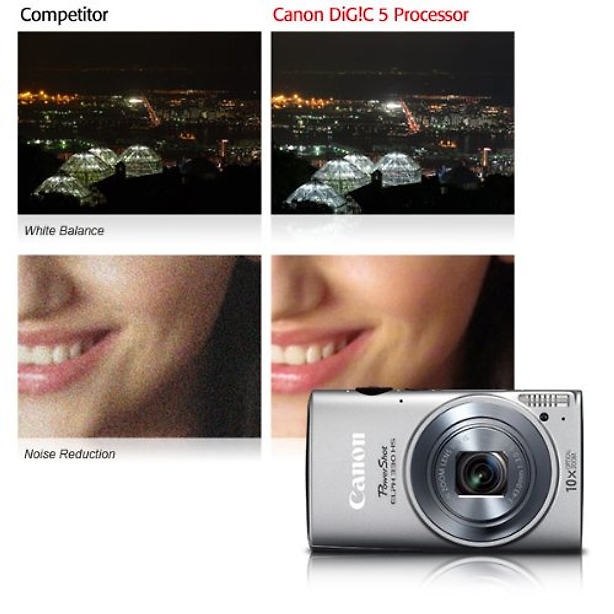 Canon PowerShot ELPH 330 HS 12.1 MP Wi-Fi Enabled CMOS Digital Camera with 10x Optical Zoom 24mm Wide-Angle Lens and 1080p Full HD Video (Silver)