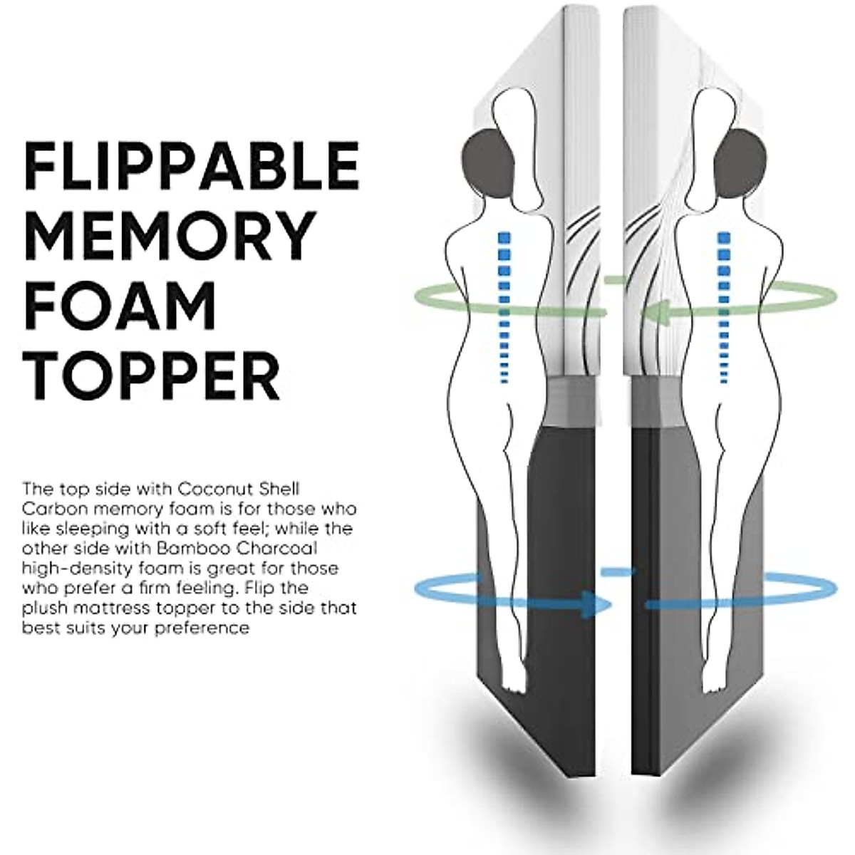 FLEXPEDIC 3D Breathable Mesh Cover and Coconut Shell Carbon Twin Memory Foam Firm Mattress Topper 2 Inch, Double-Sided Cooling Pad with Non-Slip Ventilated Cover, Pressure-Free Mattresses Toppers