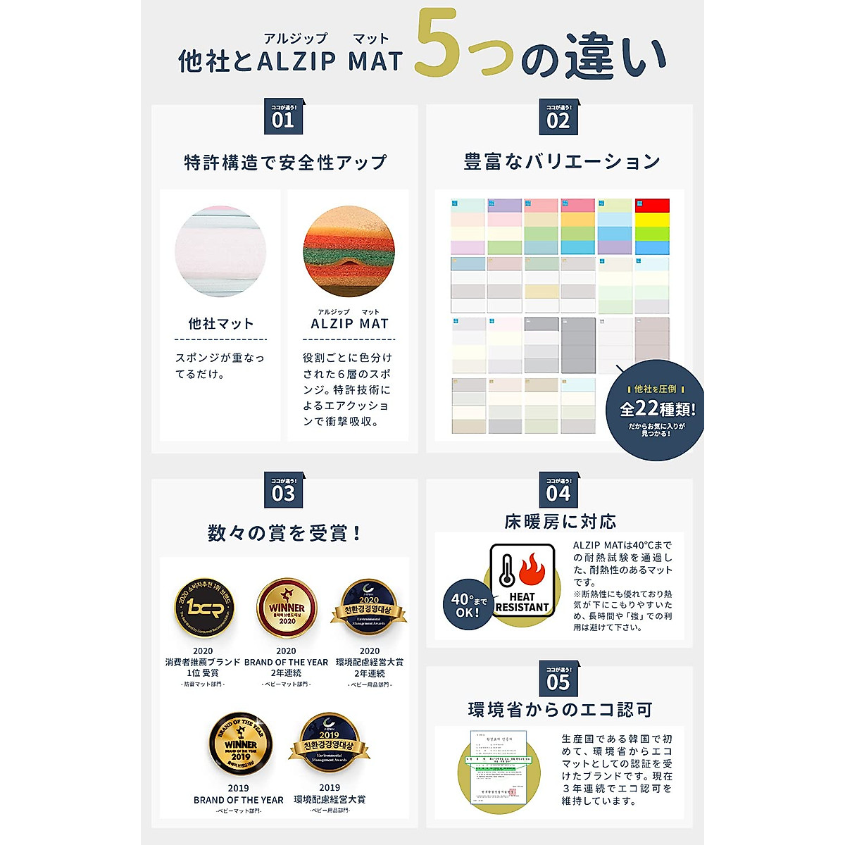 ALZIP MAT Eco Silion Urban, Folding Baby Play Mat Eco-Friendly Non-Toxic Non-Slip Reversible Waterproof (G (79x55 inch), Milk)