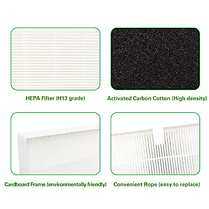 115115 Replacement Filter A, JASENG C535 Filter Replacement Compatible with Winix C535, 5300-2, P300, 5300 Air Machine, 1 HEPA Filter & 4 Carbon Filter