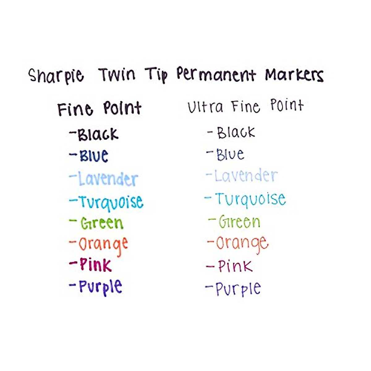 SHARPIE 32162PP Twin Tip Permanent Markers, Fine and Ultra Fine, Black, 2 Count