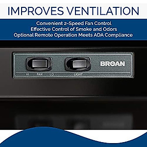Broan-NuTone Economy 30-inch Under-Cabinet Easy Install Range Hood with 2-Speed Exhaust Fan and Light, 230 Max Blower CFM, Black
