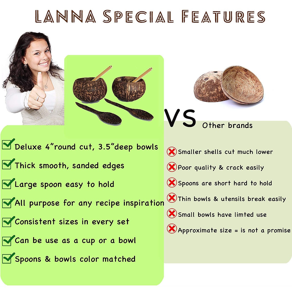 LANNA Natural Polished Coconut Bowls Set of 2 with Hand Carved Wood Spoons & Bamboo Straws - Perfect Eco-Friendly Gifts for Vegan, Buddha Bowls, Acai Smoothie Drinking Cups(Medium)