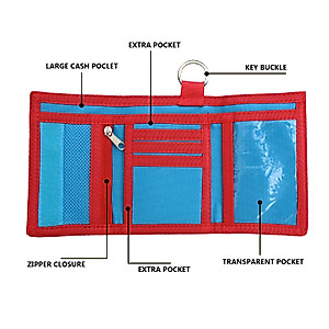 Leehoom Canvas Trifold Wallets with Zipper Pocket，Kids Wallets for Boys Girls with Magic Sticker - Robot