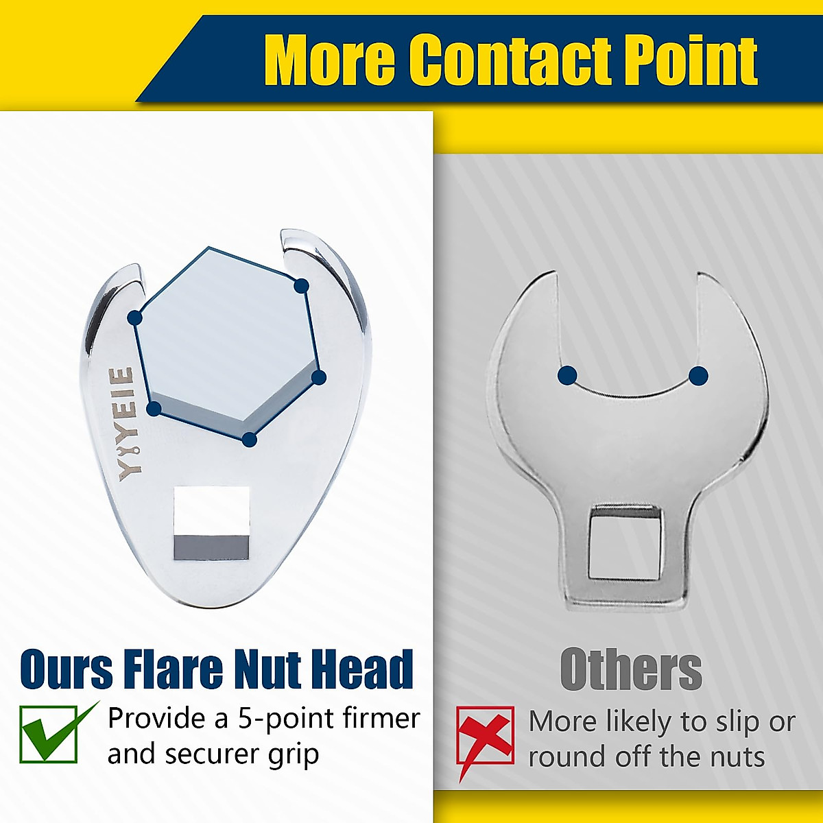 YIYEIE 3/8" Drive Crows Foot Wrench Set, 24PCS Flare Nut Crowfoot Wrench Set, Metric & SAE, 8-22mm & 5/16"-7/8", CR-V Steel, Crows Feet Wrench Set with 2 Extension Bars, Line Wrench Set with EVA Foam