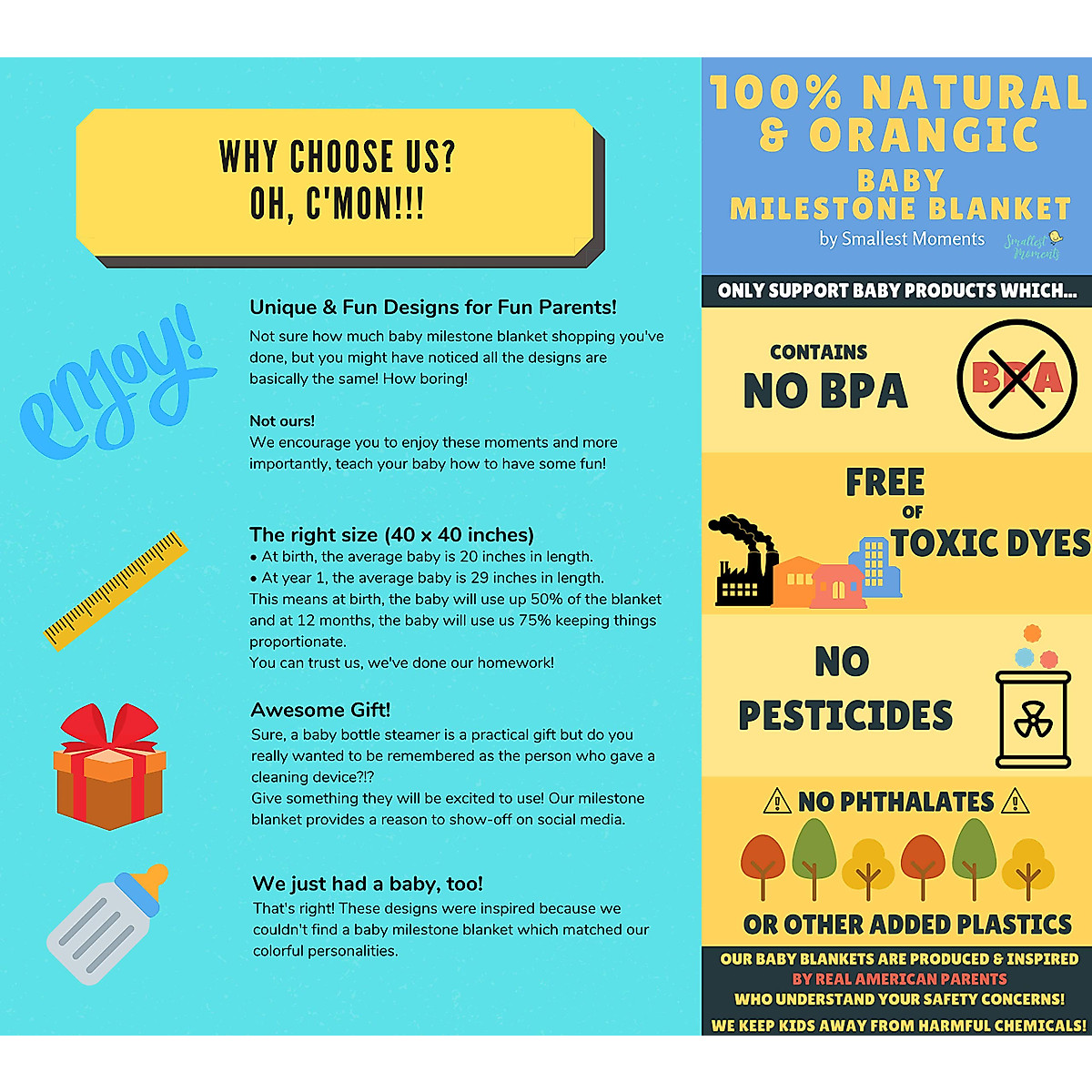 Baby Monthly Milestone Blanket with 20 Milestone Moments Props for Boy & Girl, Photography Blankets, Organic Thick Fleece Blanket Backdrop for Personalized Month Pictures for Girls and Boys