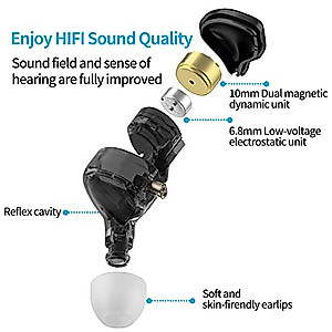 Wired Earbuds, in Ear Headphones, in Ear Monitor and Volume Control, Noise Cancelling Earbuds Wired, Sport Earbuds Wired Over Ear 3.5mm Headphone Plug Compatible with iPhone Android KZ ZEX (No Mic)