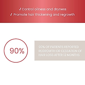 TOMUM Biotin Hair Growth Shampoo for Men and Women - Treatment for Thinning Hair and Hair Loss - Biotin,Caffeine & Saw Palmetto Enriched Formula for Hair Thickening and Regrowth DHT Blocker 13.5 FlOz