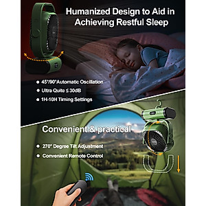 30000mAh Portable Fan Rechargeable with Remote & Oscillating,Battery Operated Fans with Lantern & Timers,Rechargeable Fan for Bedroom,Dorm,Bedside,Small Cordless Fan for Camping,Outdoor,Power Outages