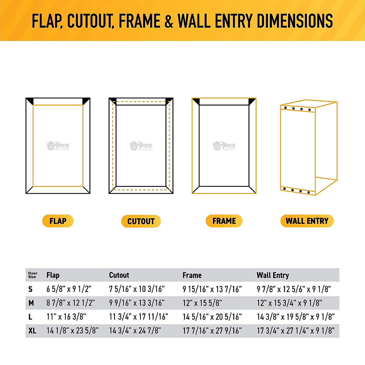 Extreme Dog Door Pure Aluminum Extra Large Dog Door for Wall, XL Pet Door for Wall with Sliding Lockout Panel, Expanding Box Tunnels, and Easy to Install Metal Frame for Big Dog Breeds and Cats
