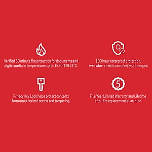 Honeywell Safes & Door Locks - Fireproof & Waterproof Small Safe Box Chest for Home - Fits Folded Letter Size Documents - Strong ABS Plastic - Document Box with Key Lock System - 0.15 CU, Black, 1102