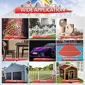 YEARTOP Paint Sprayer for Milwaukee 18V Battery, HVLP Spray Paint Gun with Brushless Motor and 5 Copper Nozzle, Cordless Paint Sprayer for Home Interior and Exterior, House Painting (No Battery)