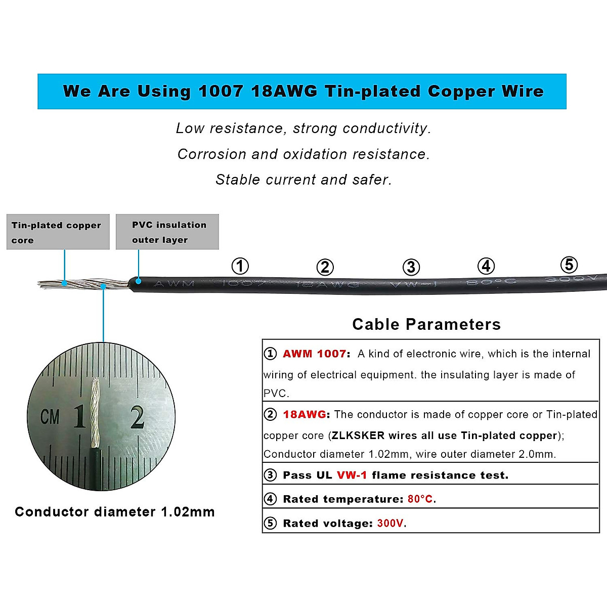 ZLKSKER 24 Pin Motherboard Power Supply Cable 12 Inch, 18AWG ATX Power Supply Extension Wire, 24 Pin Male to 24 Pin Female