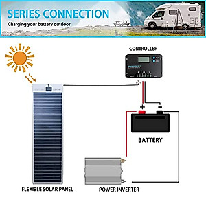 Flexible Solar Panel 20 Watt 12 Volt Monocrystalline Semi-Flexible Solar Panels Bendable Mono Off-Grid Charger for Marine, Boat, RV, Cabin, Van, Car, Camping and Uneven Surfaces