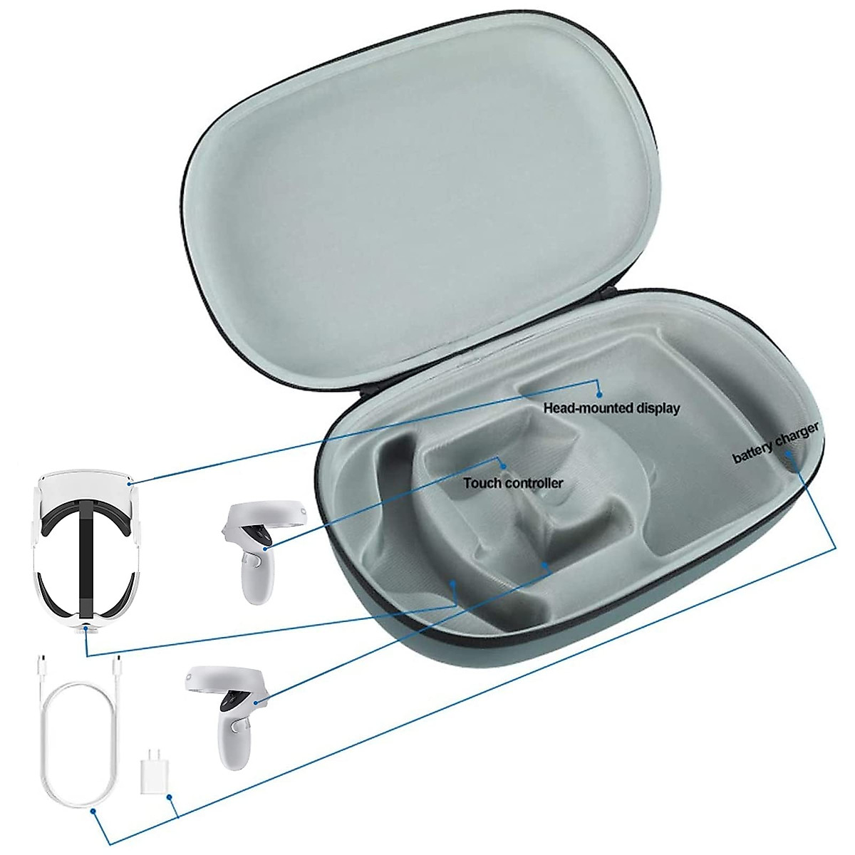 Esimen All-in-one Carrying Case for Oculus Quest 2 VR Gaming Headsets and Controllers Accessories, Hard Protective Travel Case with Shock-Dust-Water Proof (Black)