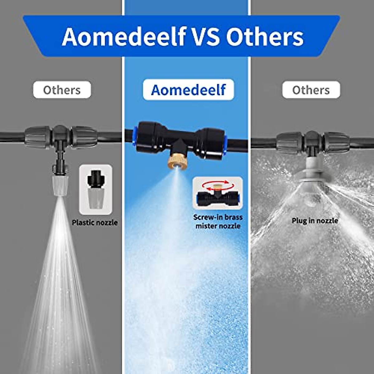Aomedeelf 82FT Misters for Outside Patio,Outdoor Misting System for Patio,Patio Misters for Cooling Outdoor, 21 Mist Nozzles+3/4" Brass Adapter,Water Mister Outdoor,Outdoor Misters for Patio Garden