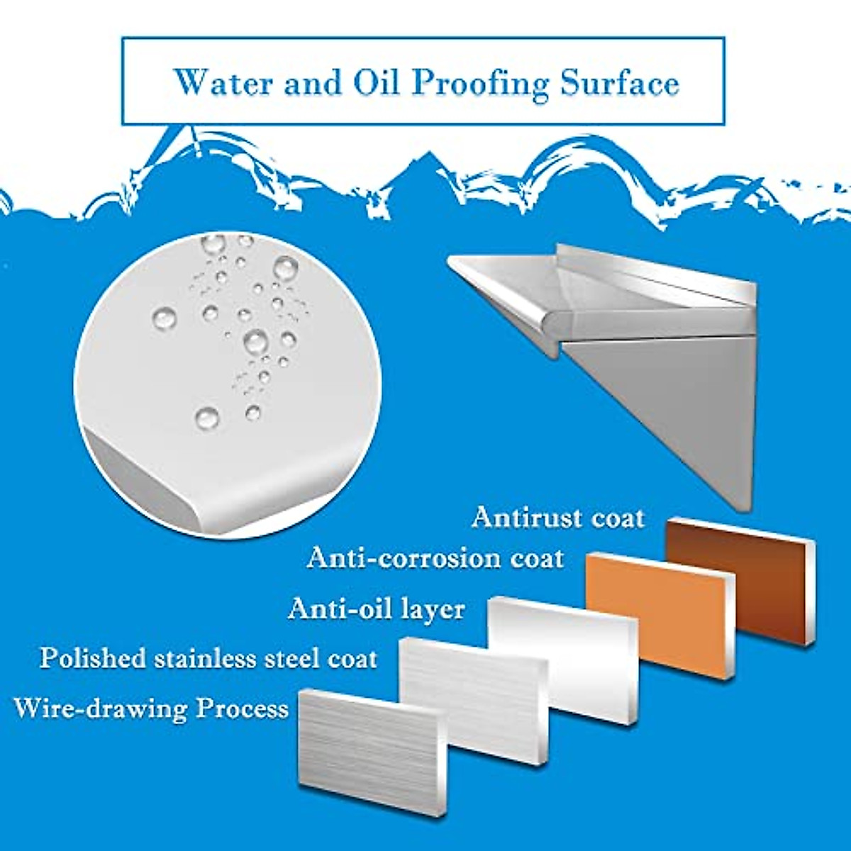 STEELBUS 12''x48'' - 2packs Wall Mounted Stainless Steel Shelf NSF Commercial Metal Wall Mount Floating Shelving for Kitchen, Restaurant, Food Truck,Garage,Washrooms,Home&Hotel